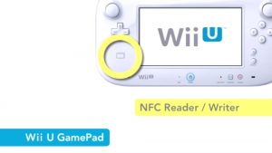 Wii U na E3 2012